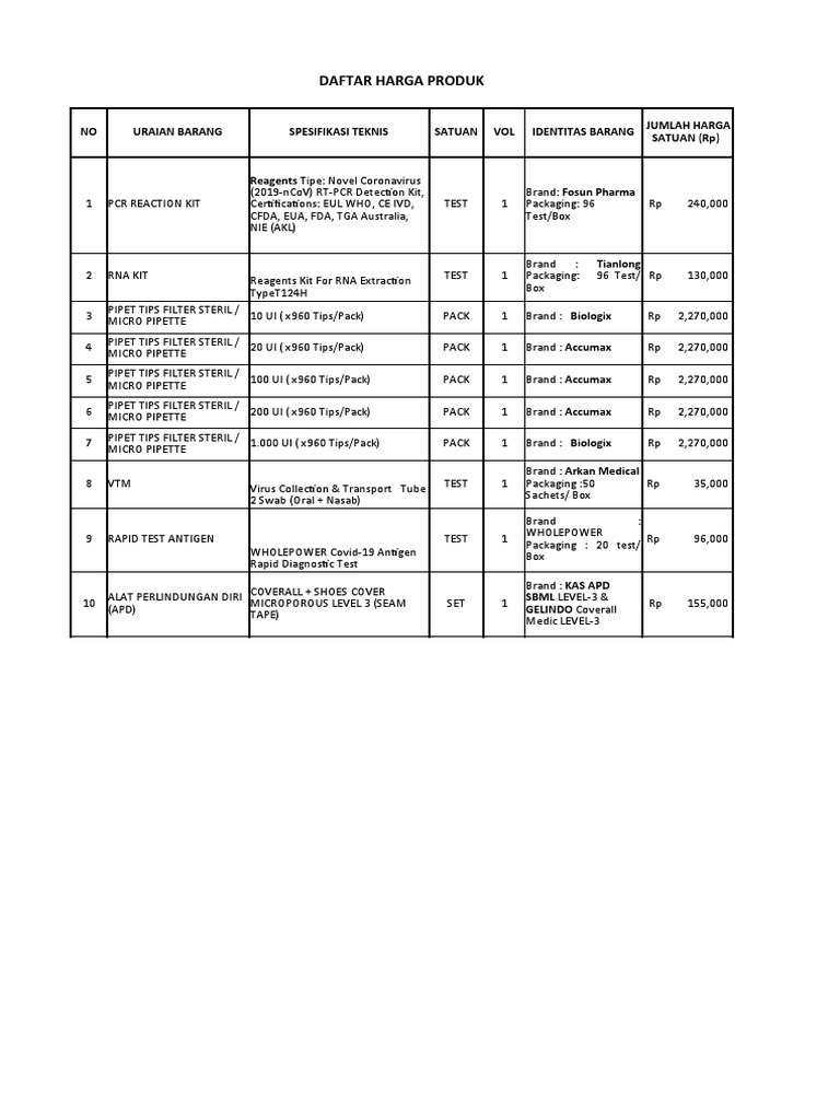 Daftar Harga Produk: NO Uraian Barang Spesifikasi Teknis Satuan VOL ...