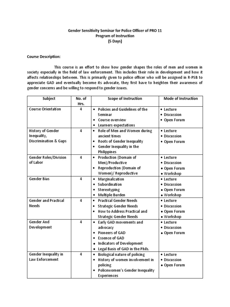 Gender Sensitivity Training for Police Officers | PDF | Gender | Gender ...