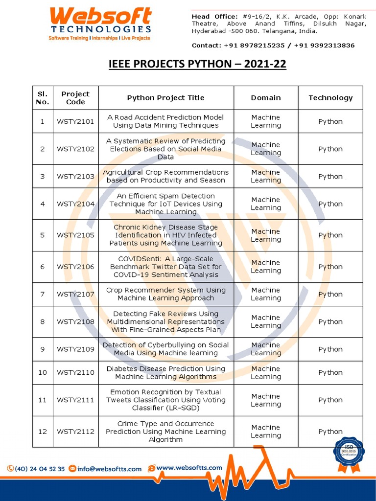 Python Ieee Projects 2021 - 22 JP | PDF | Deep Learning | Machine Learning