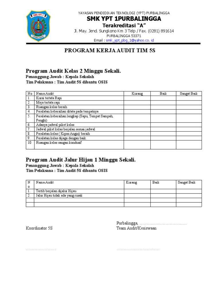 Program Kerja Audit Tim 5s | PDF | Karier & Perkembangan | Kesehatan ...
