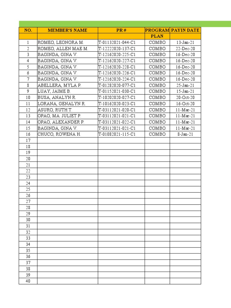Anama, Mary Grace-Combo | PDF | International Trade | Payments