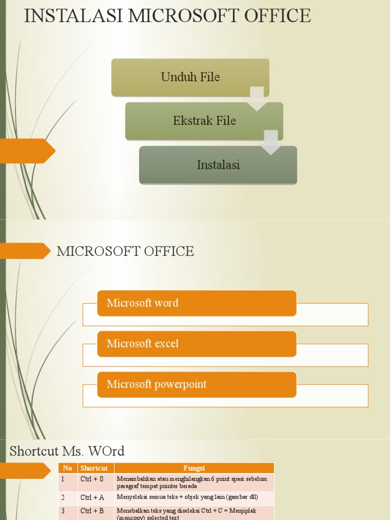 Instalasi Microsoft Office | PDF