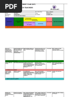 Sample School-Based INSET Plan | PDF | Educational Assessment | Learning