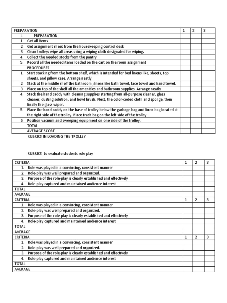 Cleanliness Rubrics for Housekeeping Tasks | PDF | Bed | Bathroom