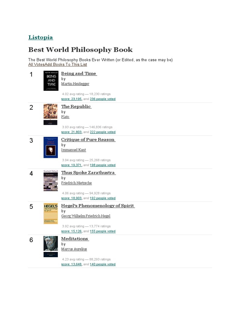 Listopia Best Philosophy Books | PDF | Being And Time | Gilles Deleuze