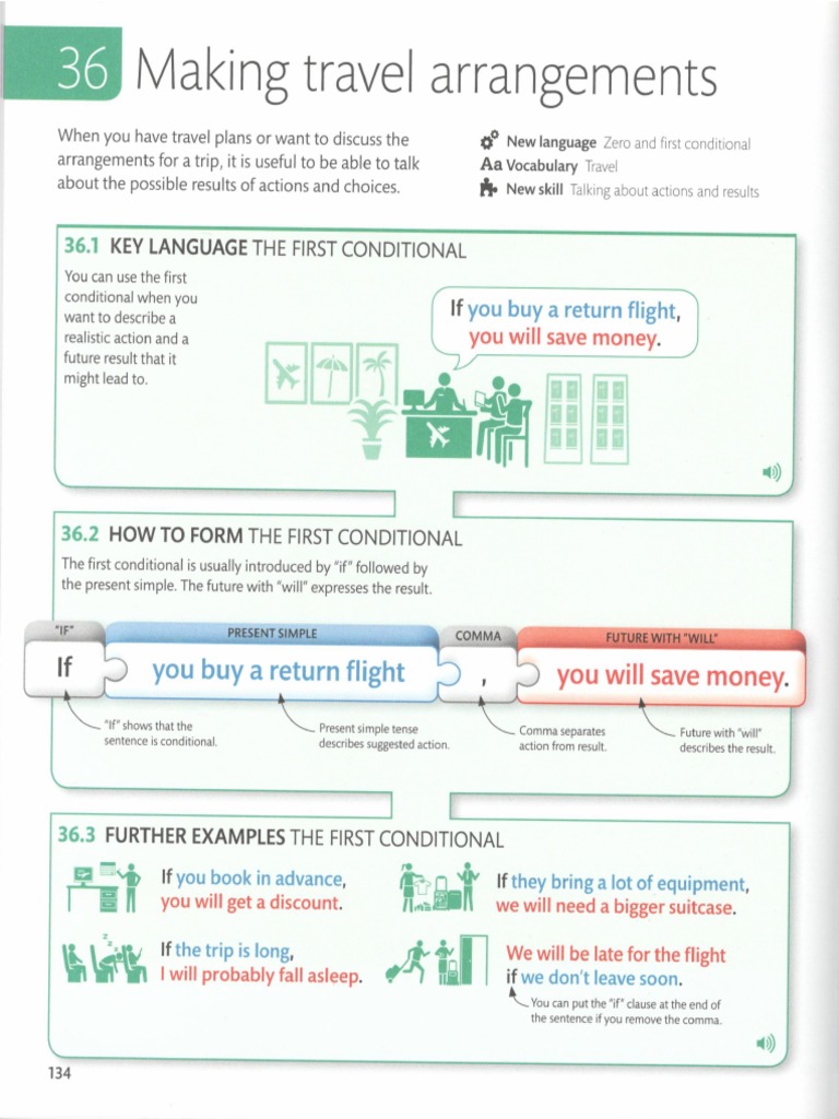 Business English. Course Book. Livello 1. Units 36 Conditional | PDF