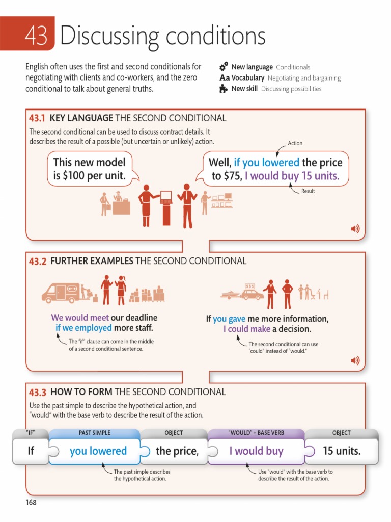 Discussing Workplace Mistakes: Analyzing the Use of Conditionals for ...