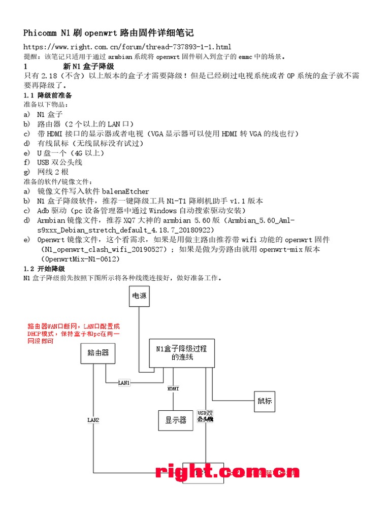 【2019-6-20】Phicomm N1刷openwrt路由固件详细笔记 | PDF