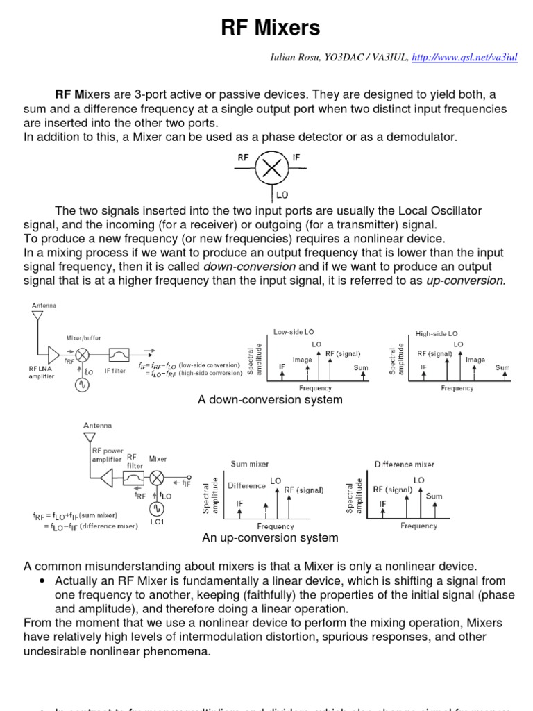 RF Mixers: RF Mixers Are 3-Port Active or Passive Devices. They Are ...