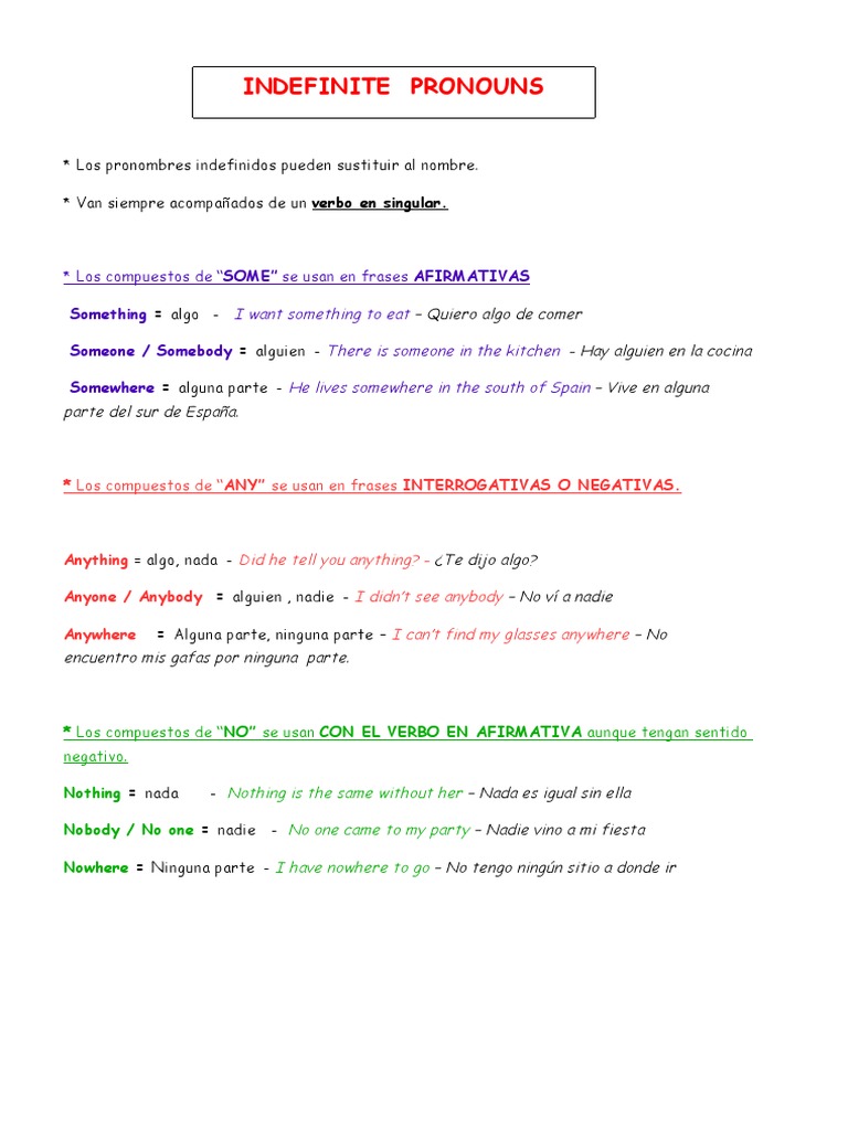 Indefinite Pronouns | PDF
