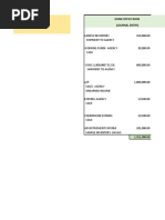 History and Origin of Shopee | PDF | Marketing | Mass Media