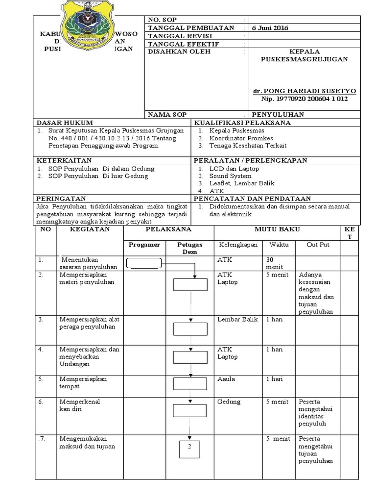 Sop Permenpan Penyuluhan | PDF