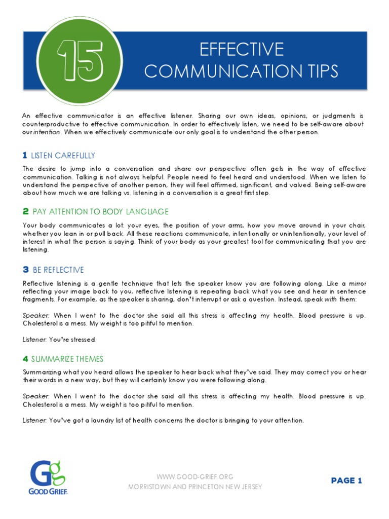 Effective Communication Tips: Listen Carefully | PDF | Conversation ...