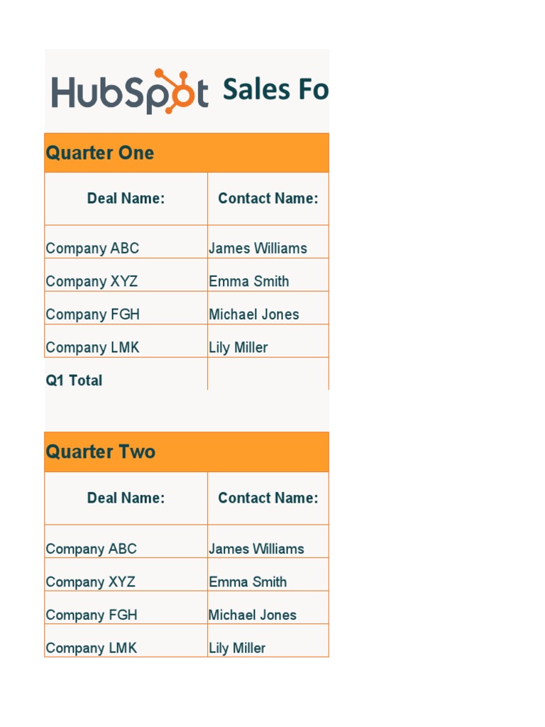 HubSpot Sales Forecasting Template | PDF | Customer Relationship ...