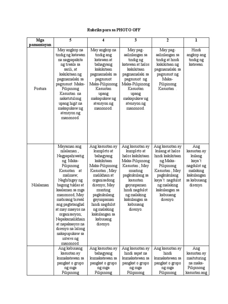Rubriks para Sa PHOTO OFF | PDF