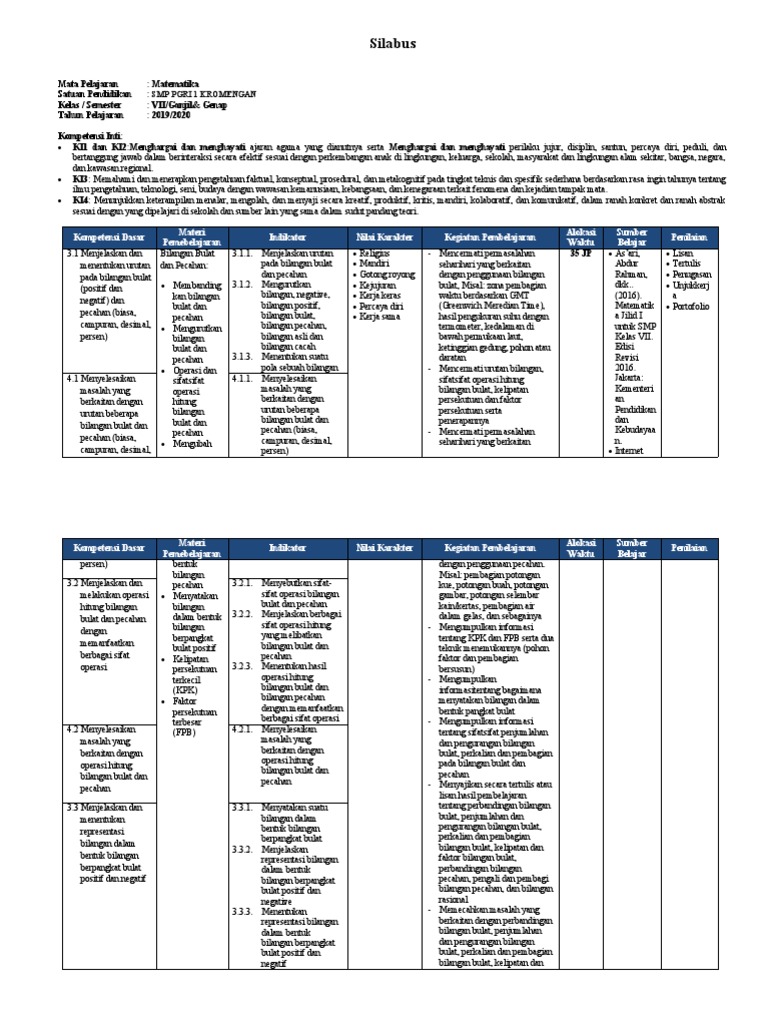 Silabus Ganjil & Genap | PDF