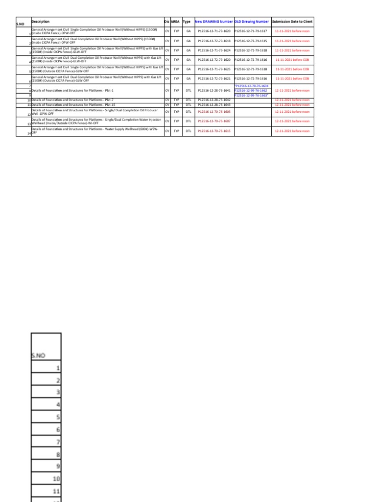 S.No Description Dis AREA Type Submission Date To Client: New DRAWING ...