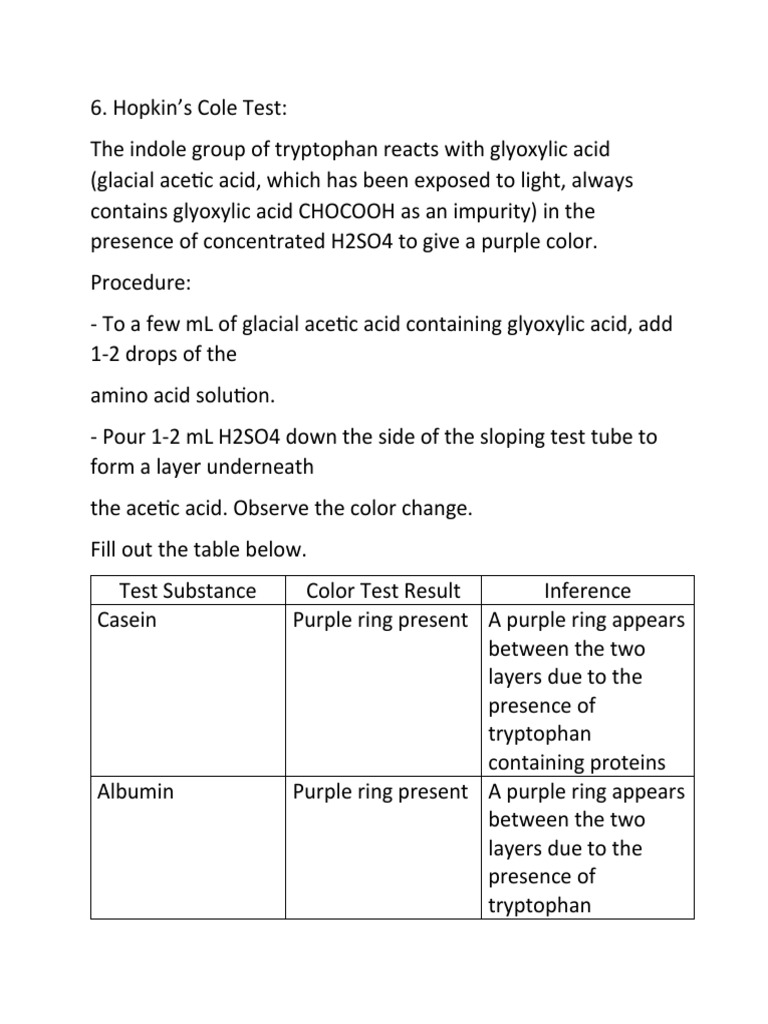 Hopkin's Cole Test | PDF
