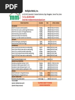 Sheet Pile Driving Record 2 | PDF | Deep Foundation | Geotechnical ...