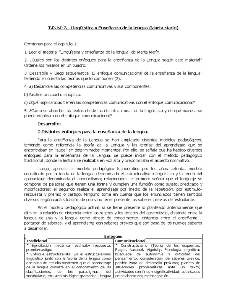 Trab Prac N 3 y 4 | PDF | Comunicación | Aprendizaje