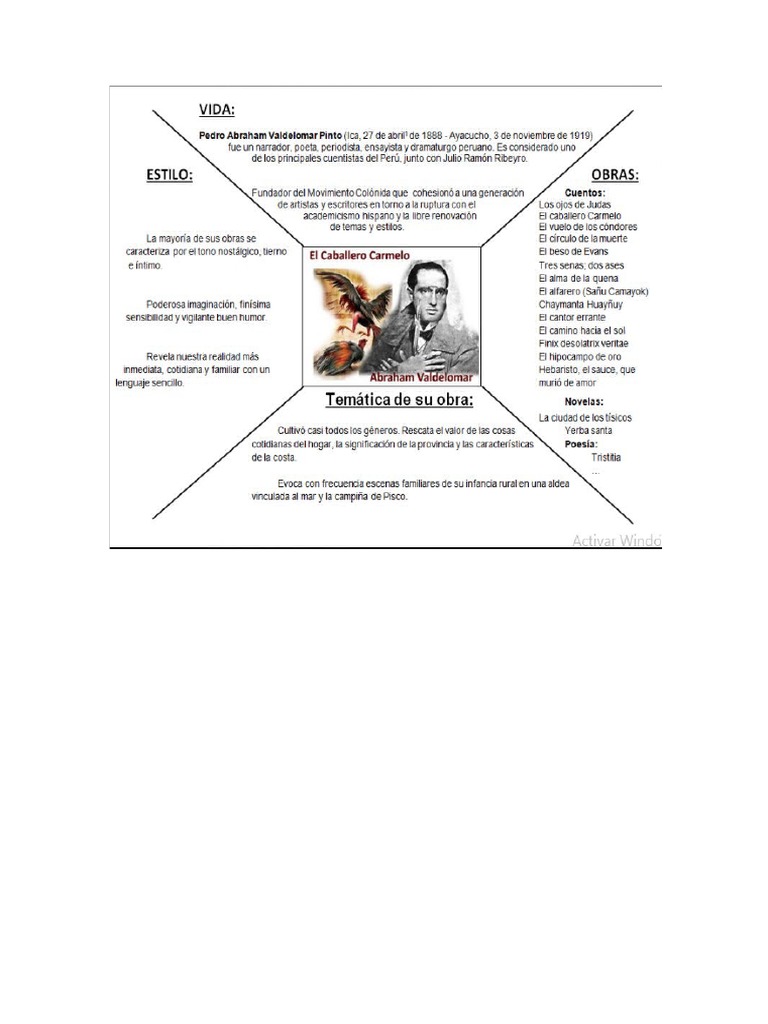 Abraham Valdelomar Biografia | PDF