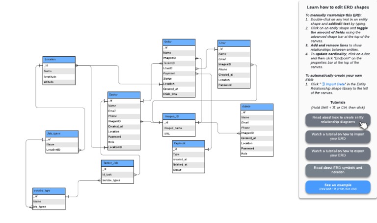 ERD With Colored Entities (UML Notation) | PDF | Computing | Computer ...