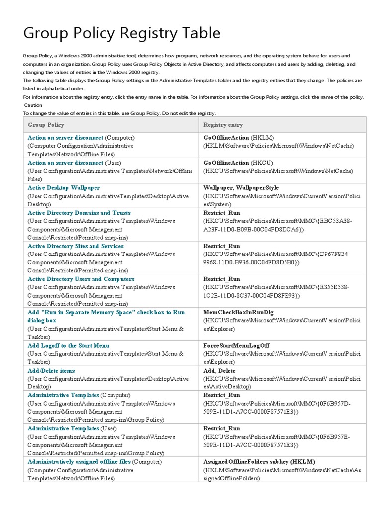 Group Policy Registry Table | PDF | Windows Registry | Group Policy