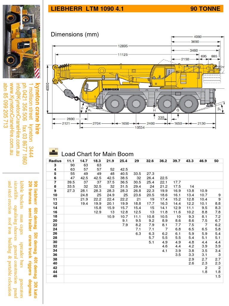 90 Tonne Liebherr Crane Load Chart and Specs | PDF | Crane (Machine) | Economic Sectors