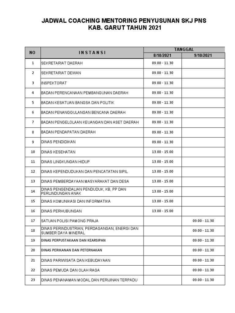 Jadwal Coaching Mentoring | PDF
