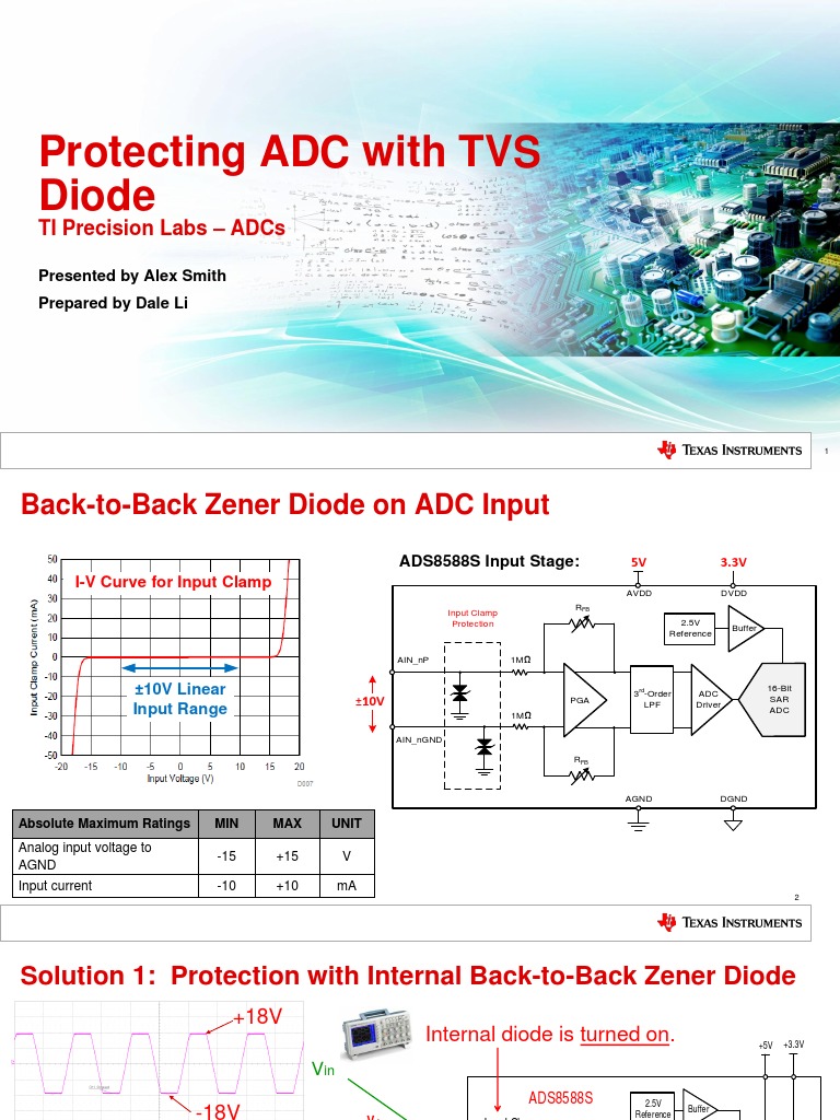 Slides-Protecting Adc With Tvs Diode | PDF | Analog To Digital Converter | Capacitor