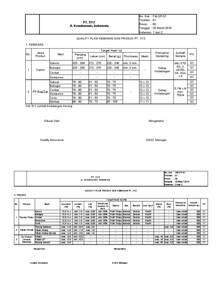 QC PLAN Contoh | PDF