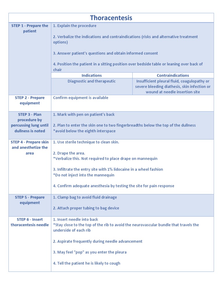 Thoracentesis | PDF | Medical Specialties | Clinical Medicine