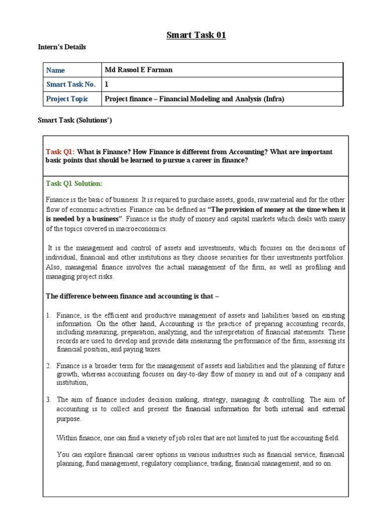 Name Smart Task No. Project Topic | PDF | Loans | Debt