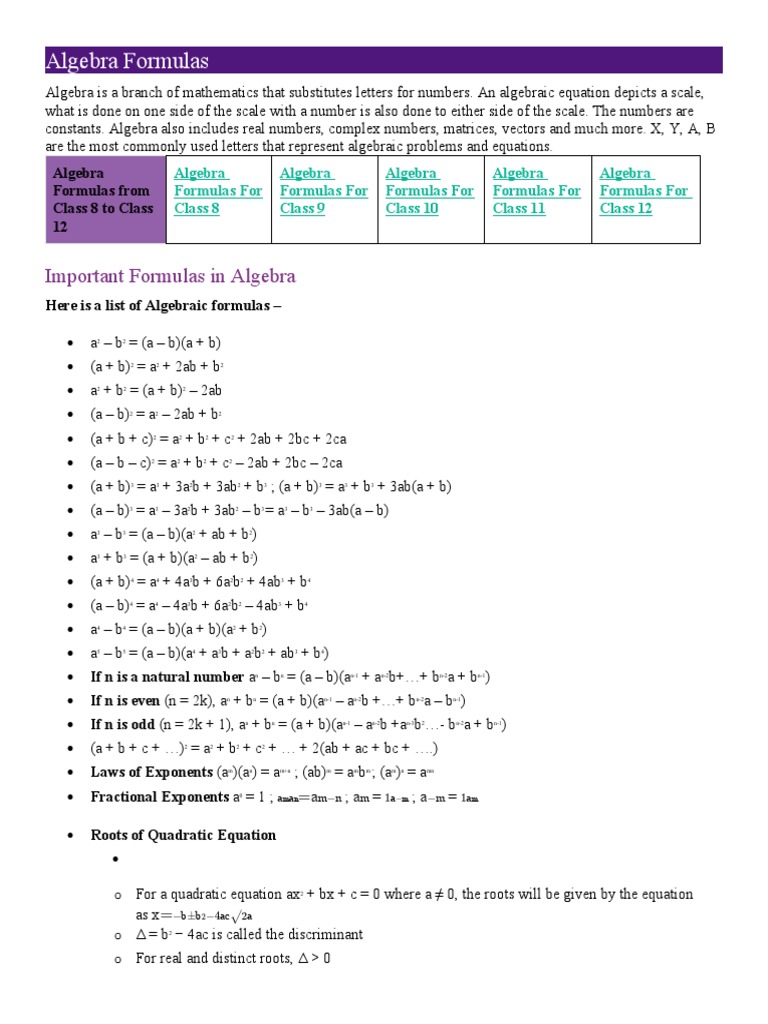Important Formulas in Algebra | PDF | Algebra | Mathematics