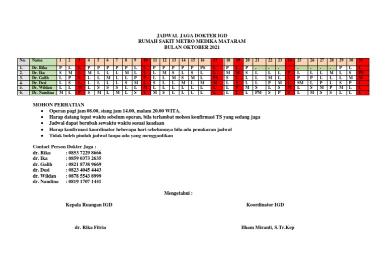 Jadwal Jaga Dokter Ugd Oktober-1 | PDF
