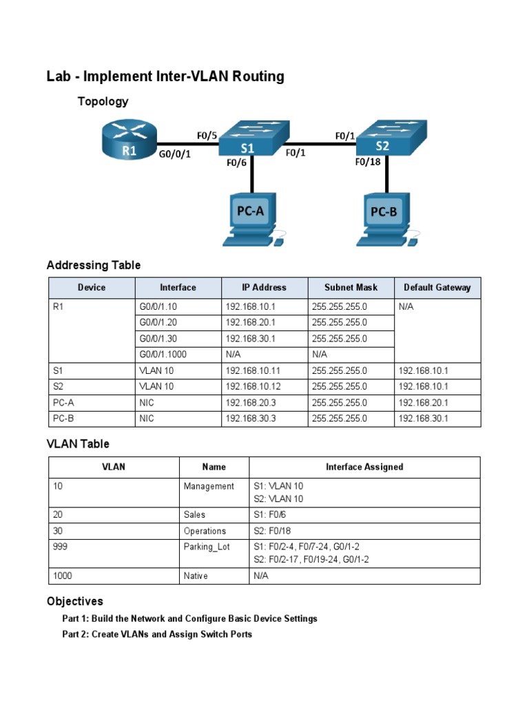 Lab 5 - Implement Inter-VLAN Routing | PDF | Computer Network | Network Switch
