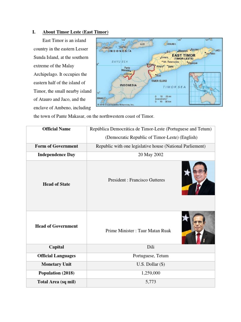 I. About Timor Leste (East Timor) | PDF | East Timor