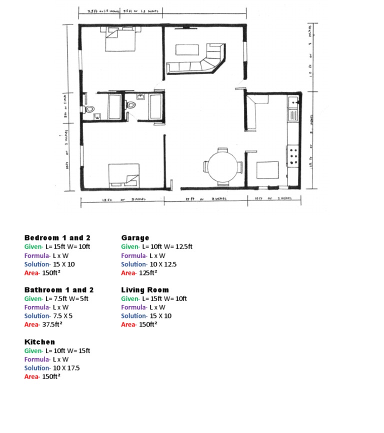 Fplan | PDF | Cooking, Food & Wine | Science & Mathematics