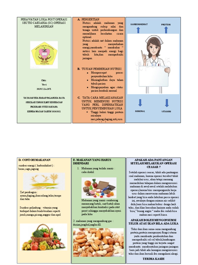 Leaflet Perawatan Luka Post SC Yessi1071 | PDF