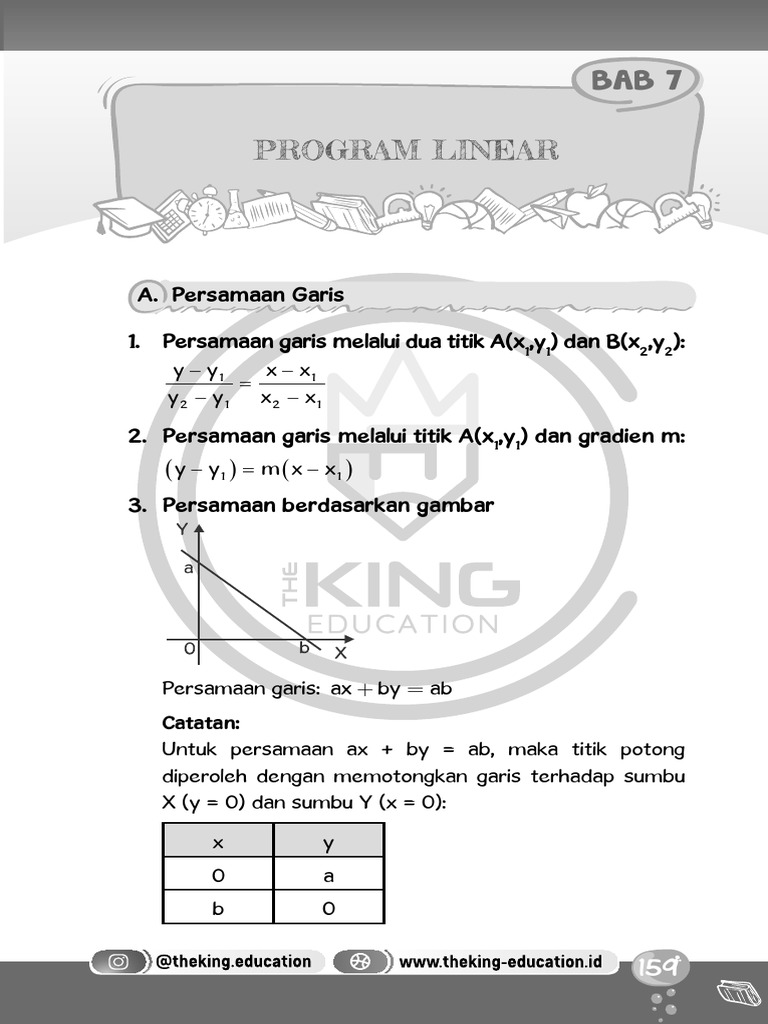 Bab 7 Program Linear | PDF