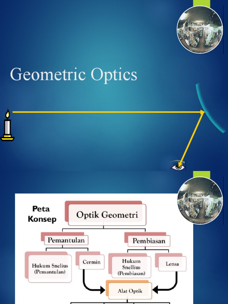 Geometric Optics Indonesia Pdf Optics Mirror