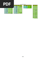 JeppView - OBBI (19 Charts) | PDF | Runway | Civil Engineering
