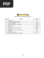 PWD Facilities: Requirements and Standards | PDF | Disability ...