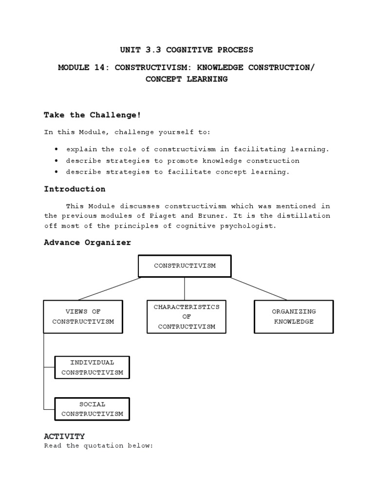 Unit 3.3 Cognitive Process Module 14: Constructivism: Knowledge Construction/ Concept Learning ...