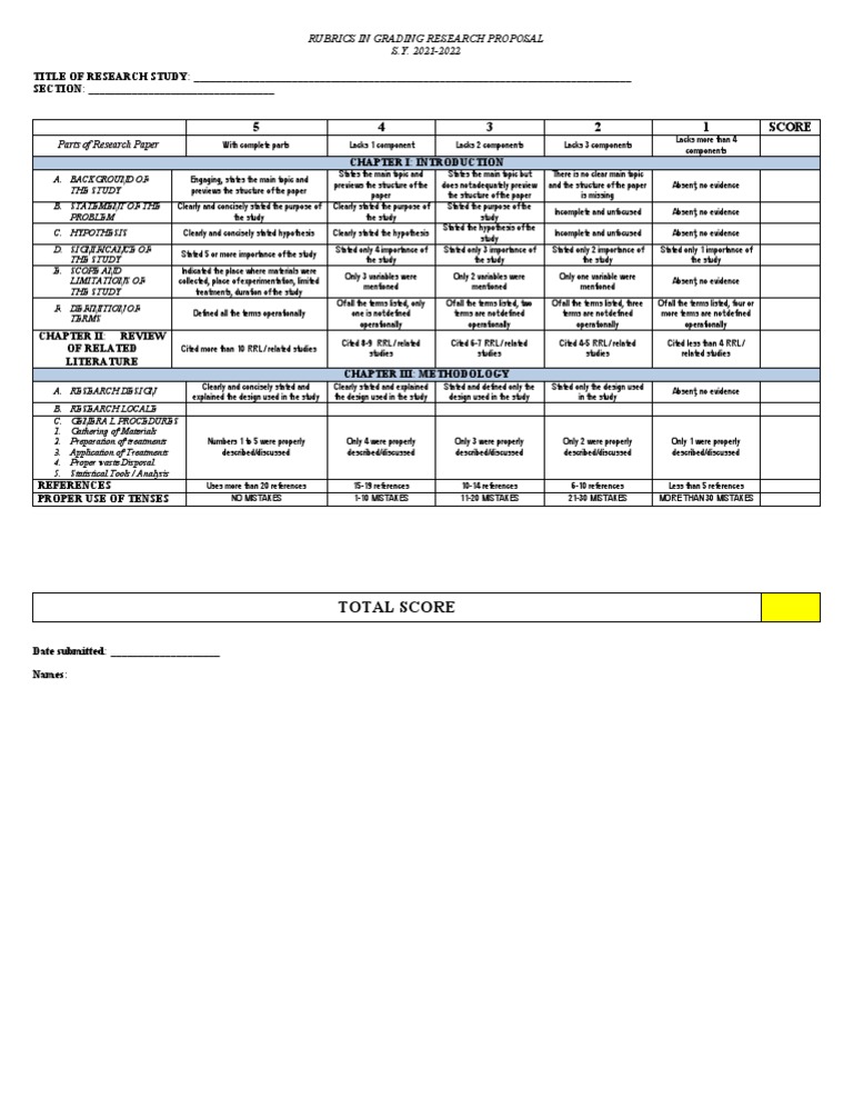 Research Proposal Grading Rubric | PDF | Cognition | Scientific Method