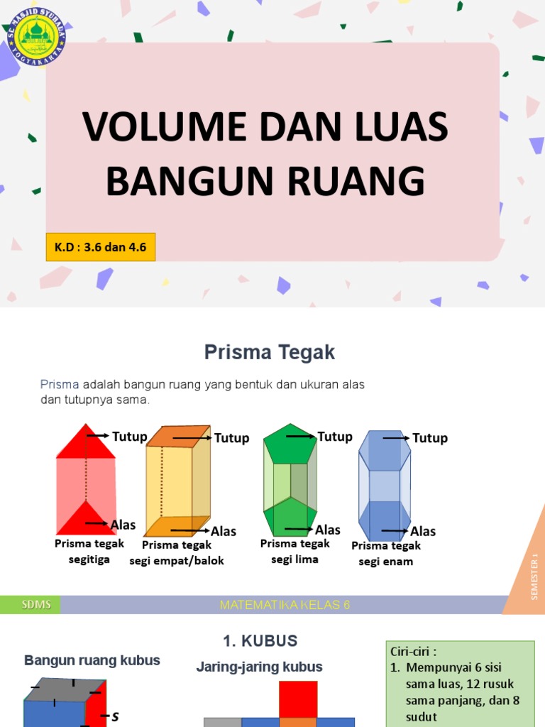 Volume Dan Luas Permukaan Prisma | PDF
