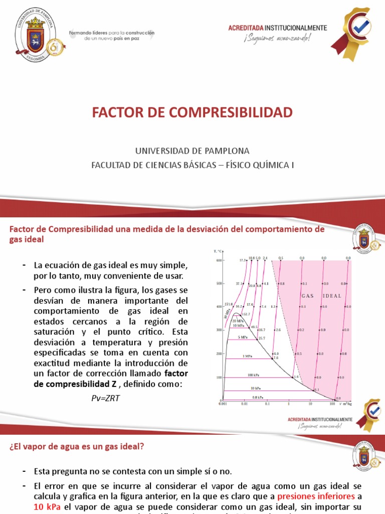 Factor de Compresibilidad | PDF | Gases | Temperatura