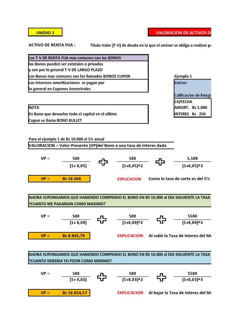 Ejemplo de Renta Variable y Bonos | PDF | Interés | Renta Fija