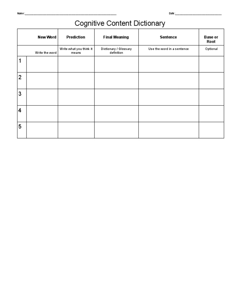 Cognitive Content Dictionary | PDF | Language Arts & Discipline