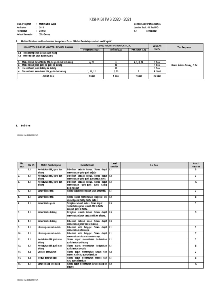 Kisi2 MTK Wajib Xii Genap | PDF | Metode & Bahan Ajar